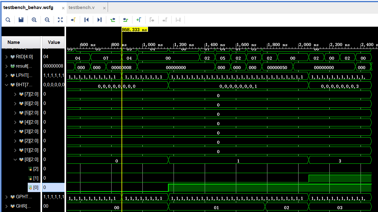 GitHub - xclovehsy/branchPredict: 基于五级流水线CPU的分支预测