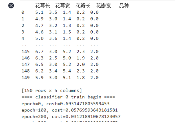 GitHub - xclovehsy/logisticRegression: 对数几率回归模型-西瓜、鸢尾花分类算法实现
