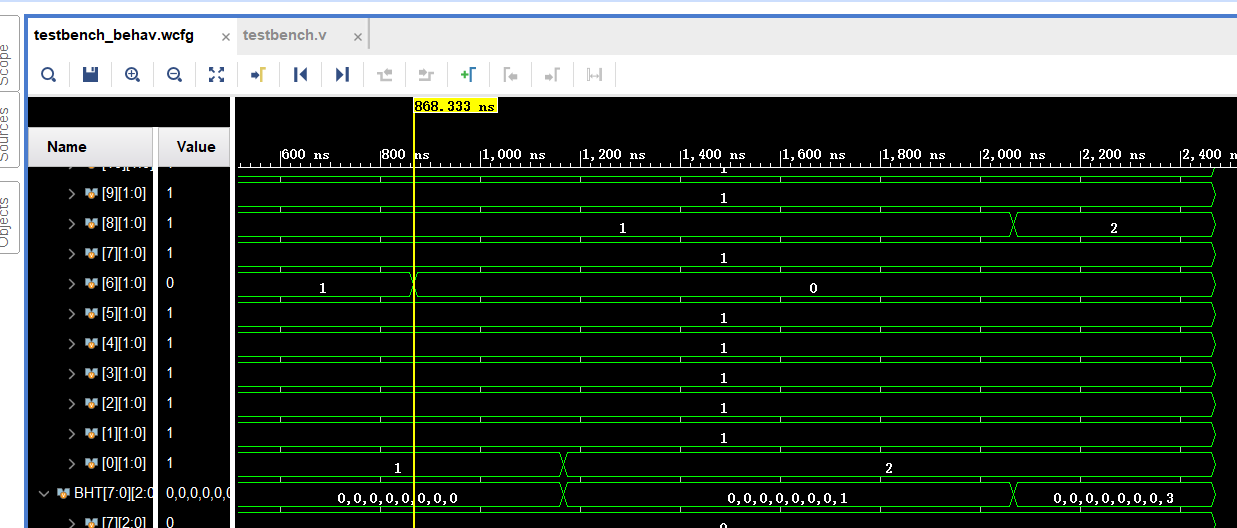 GitHub - xclovehsy/branchPredict: 基于五级流水线CPU的分支预测