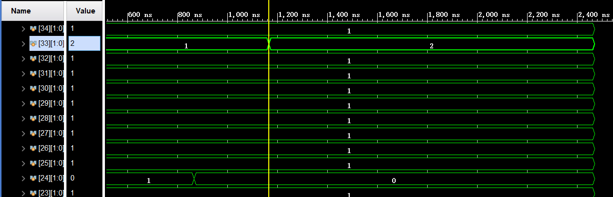 GitHub - xclovehsy/branchPredict: 基于五级流水线CPU的分支预测